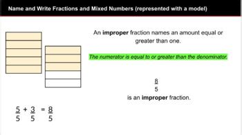 Image result for Array Model with Mixed Fractions