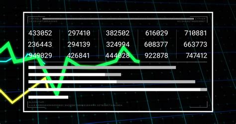 Image result for Dynamic Line Graph