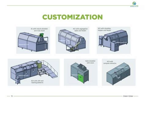 Image result for Composting Machine Process