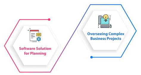 Image result for Primavera Certification