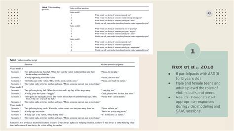 Image result for Video Modeling Benefits