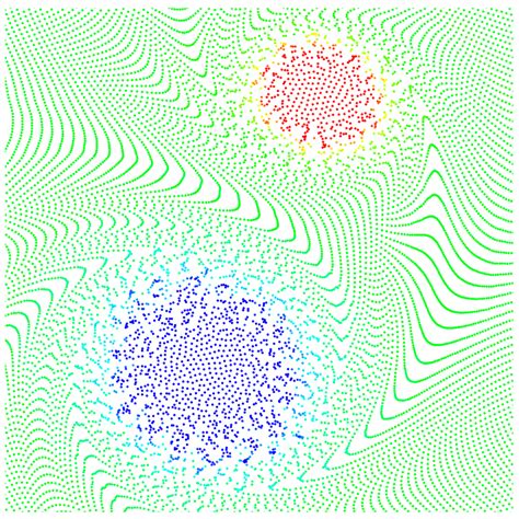Image result for Vortex Particle