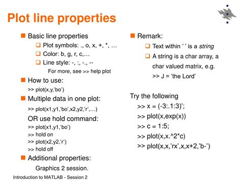Image result for Line Properties MATLAB
