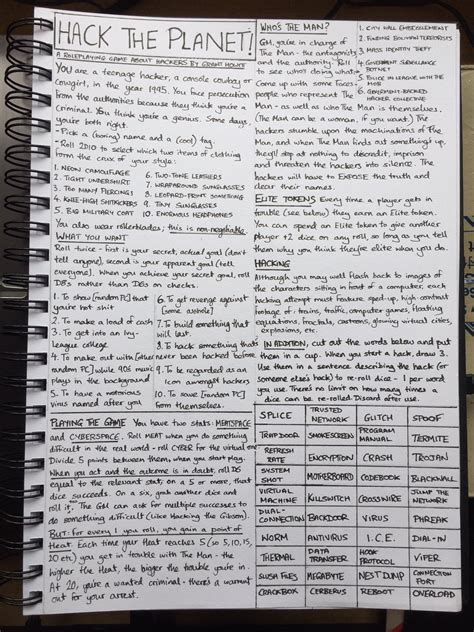 Image result for The Basic Hack RPG