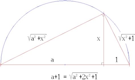 Image result for How to Draw Parallel Lines Using Compass
