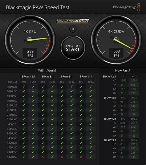 Image result for Alienware Aurora R13 2022 Review