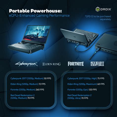 Image result for Mini Computer Reviews