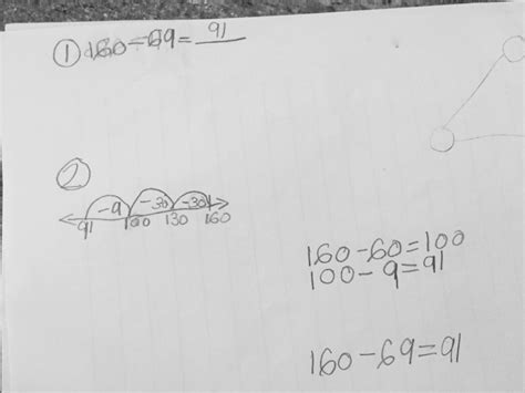 Image result for New Math Subtraction Method