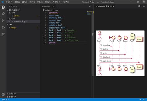 Image result for Visual Studio Code PlantUML