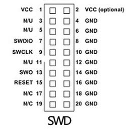Image result for STM32 SWD Pinout