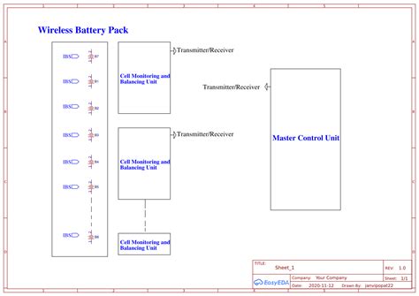 Image result for Software Module Diagram BMS
