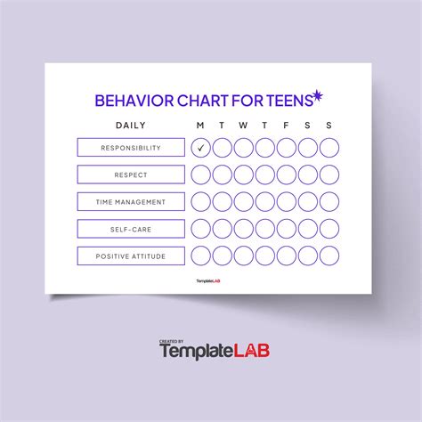 Image result for Behavior Chart Template