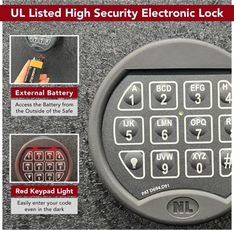 Image result for Program Cannon Safe Lock Type B
