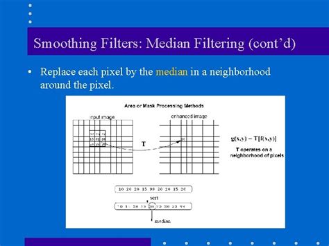 Image result for Spatial Filtering Image