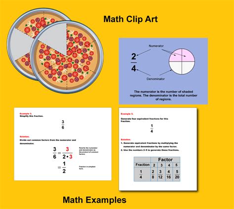 Image result for Model Fractions in Math