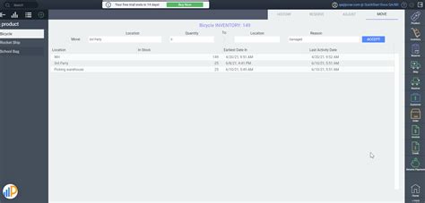 Image result for Outdated Inventory Management Module Picture