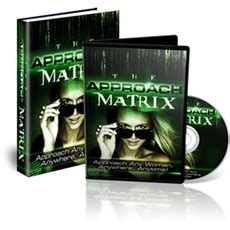 Image result for A Matrix Approach