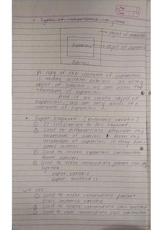 Image result for Interface Inheritance