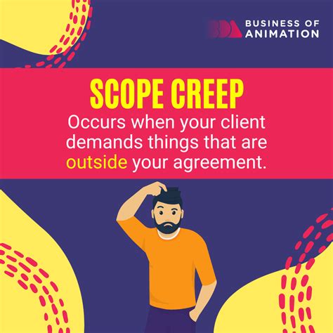 Image result for Scope Creep Animation