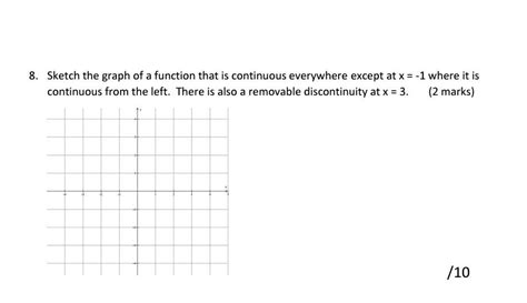 Image result for Continuous Function