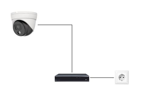 Image result for Mini Camera System