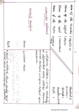 Image result for Lesson Plan with Video Modeling