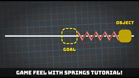 Image result for In Unity Springen