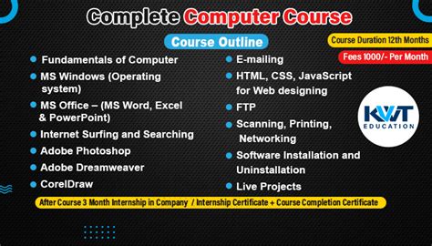 Image result for Complete Computer Course in Gujarati