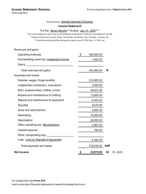 Image result for Retail Income Statement Example