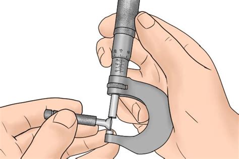 Image result for Types of Micrometer