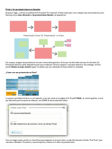 Image result for Prezi PowerPoint Tutorial