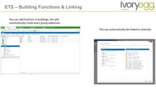 Image result for ETS Tutorial