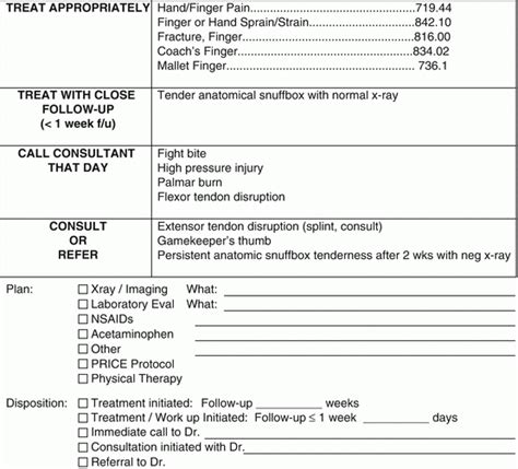 Image result for Finger Modifiers List