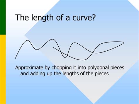 Image result for Arc Length Integration Example