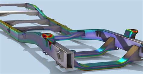 Image result for COMSOL Multiphysics Additive Manufacturing