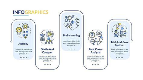 Image result for Problem Infographic PNG