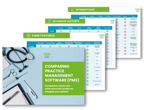 Image result for Free PMS Software