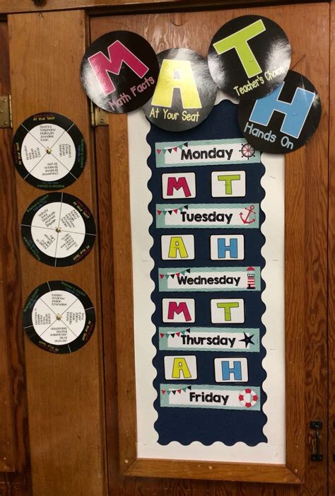 Image result for Measurement Math Stations