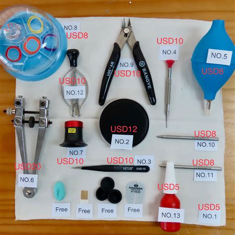 Image result for Simple Tools Modefidy From Scratch