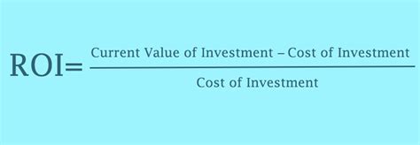 Image result for Compounding ROI Formula