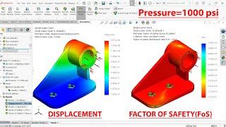 Image result for SolidWorks Static Simulation Tutorial