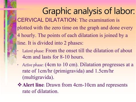 Image result for How to Fill the Partogram