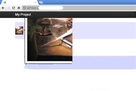 Image result for Learn CSS Popover Target