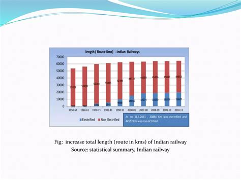 Image result for Infrastructure Is