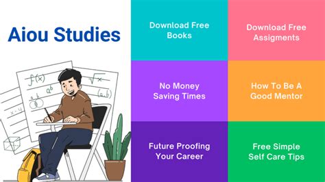 Image result for AIOU Solved Assignment Spring 2024