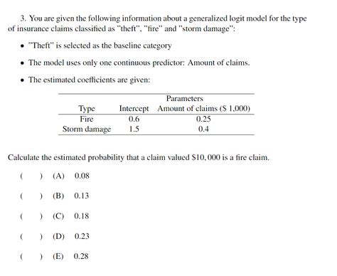Image result for Generalized Logit Model
