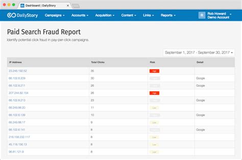 Image result for Click Fraud