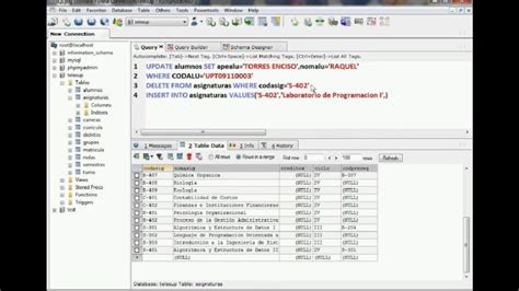 Image result for Modificar Datos En MySQL