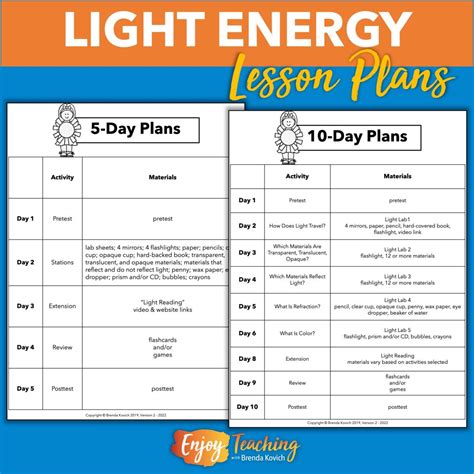 Image result for Light Lesson