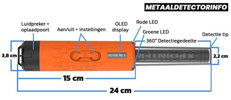 Image result for Quest XPointer Max Pinpointer
